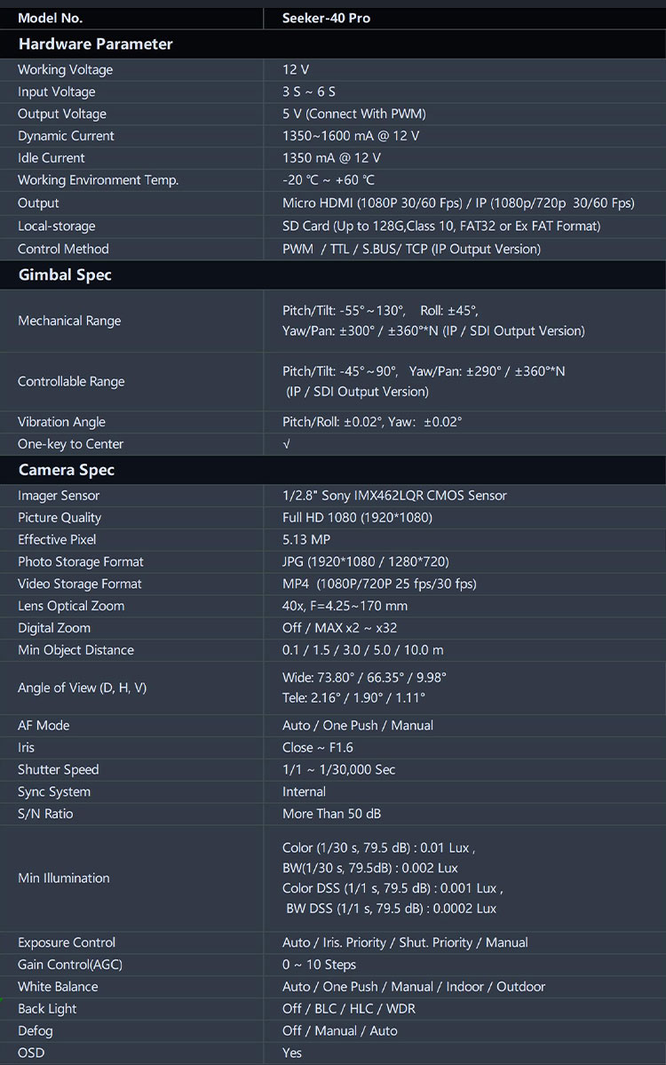 Seeker-40 Pro TIR Dual-Sensor AI Tracking Camera Quick-mount Version