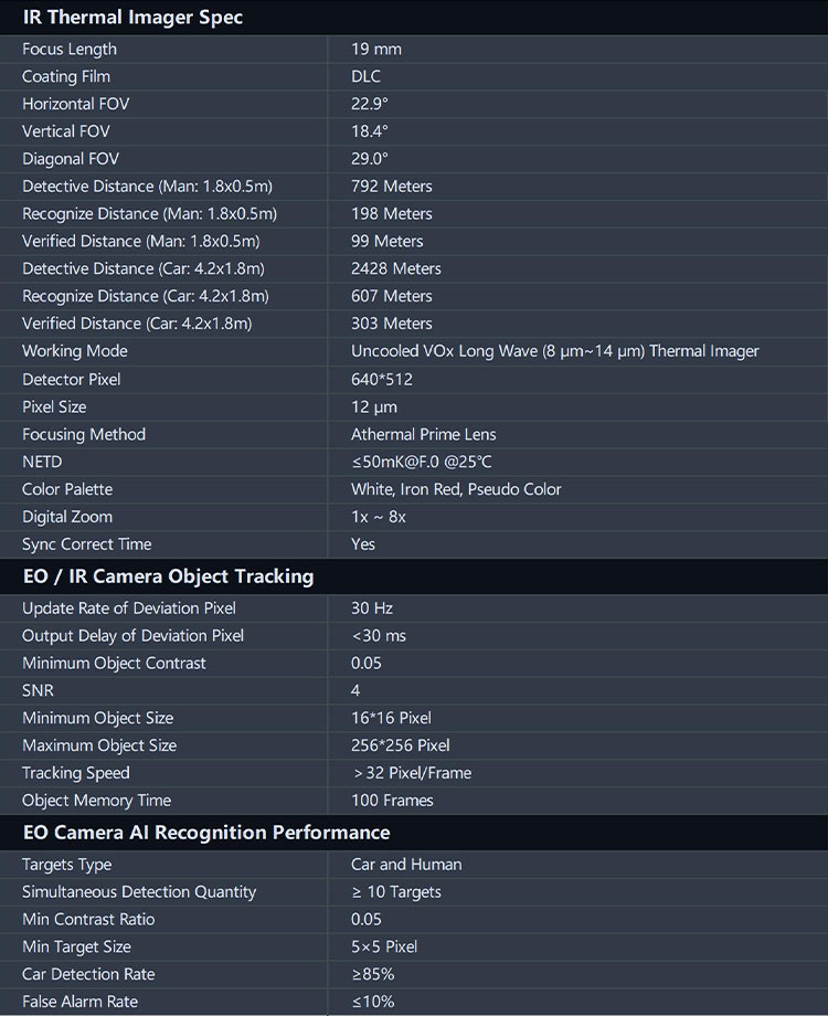 Seeker-40 Pro TIR Dual-Sensor AI Tracking Camera Quick-mount Version