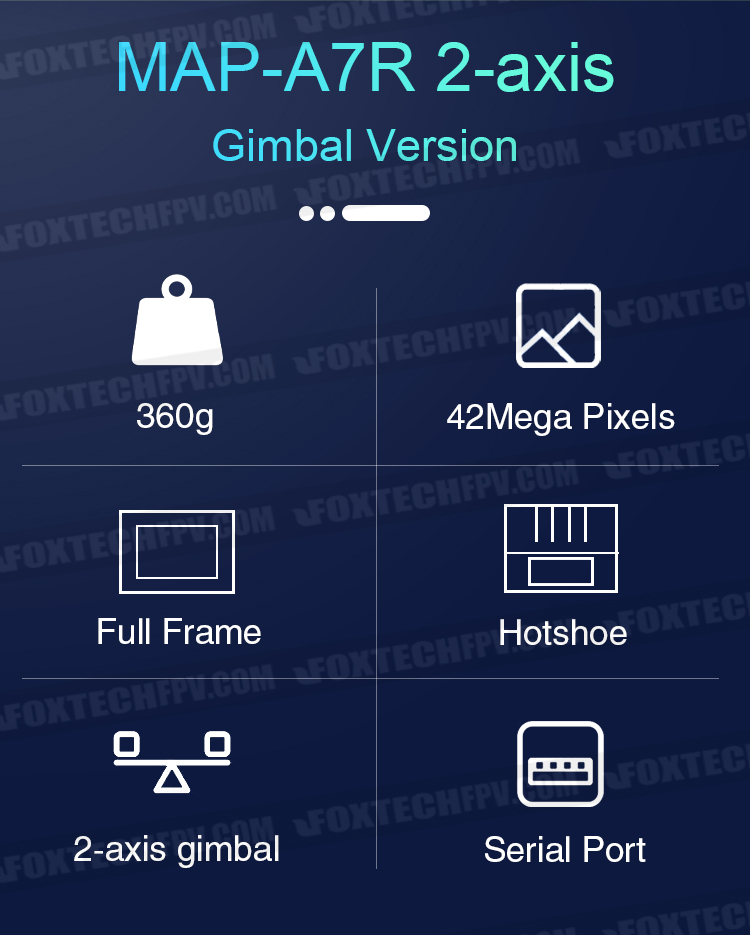 Map A7R Advanced Full-Frame Mapping Camera for high-quality aerial mapping 3D mapping