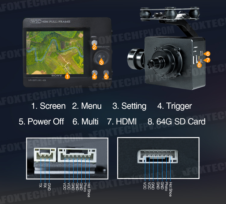 Map A7R Advanced Full-Frame Mapping Camera for high-quality aerial ...